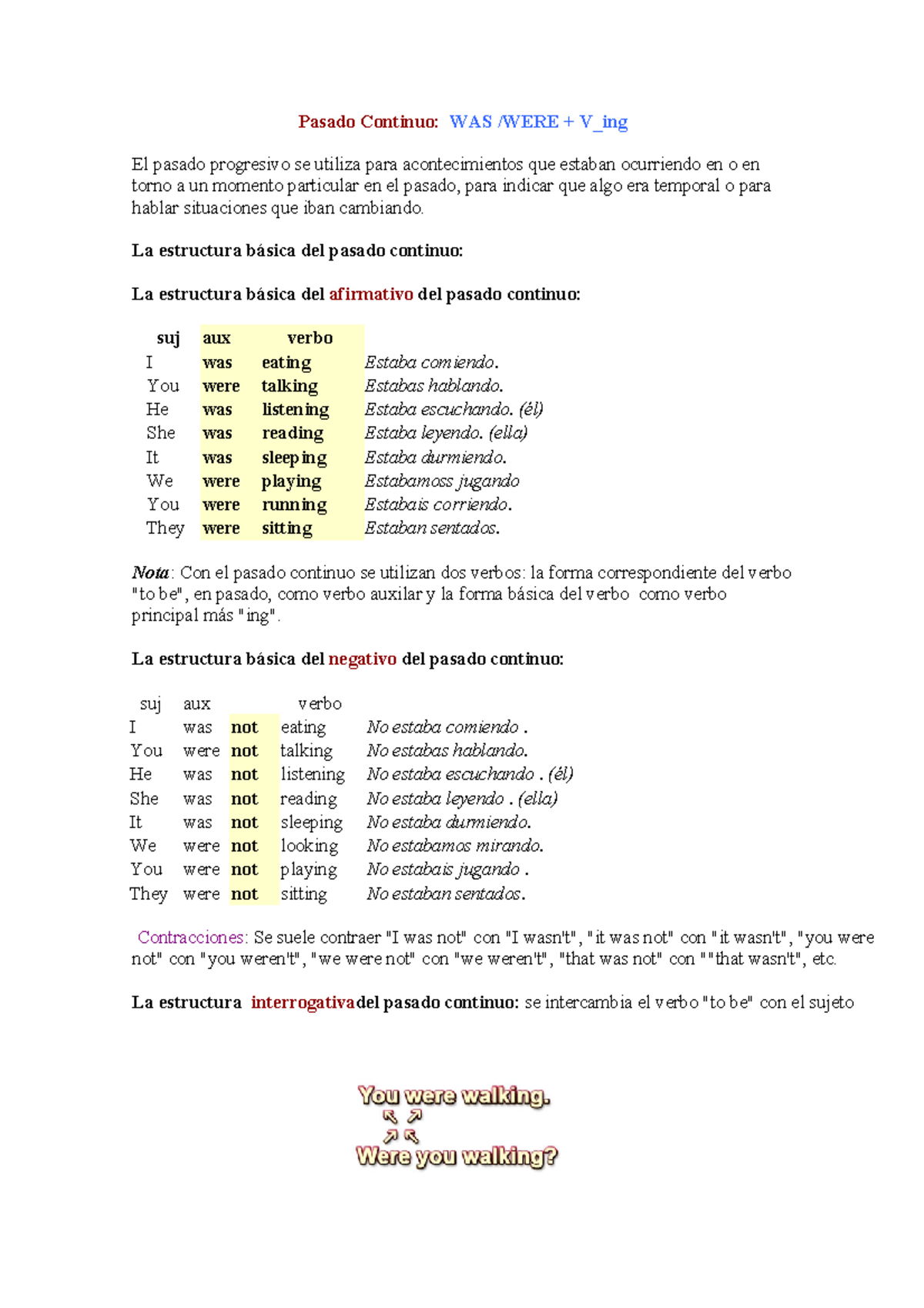 Pasado Continuo - muy buenos - Pasado Continuo: WAS /WERE + V_ing El ...