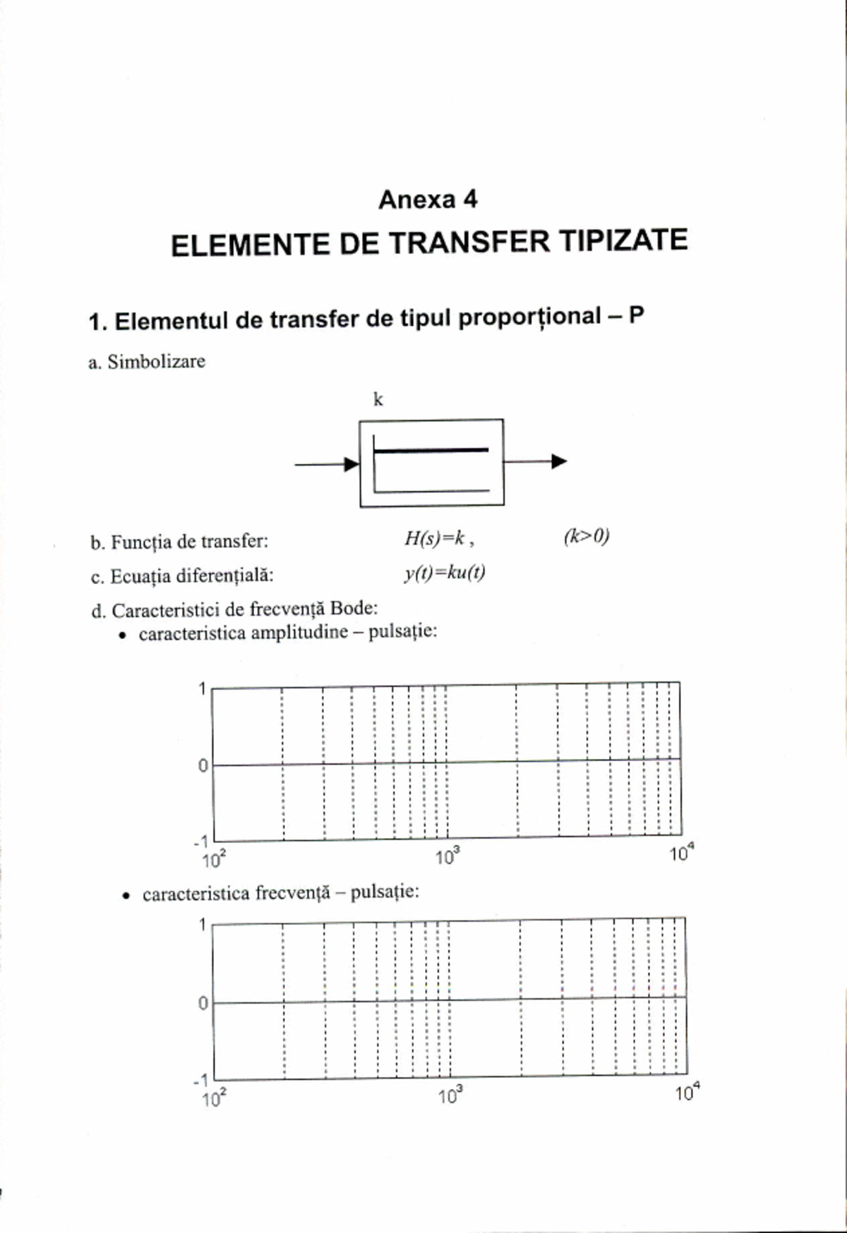Anexa - Elemente de Transfer Tipizate - Anexa 4 ####### ELEMENTE DE ...