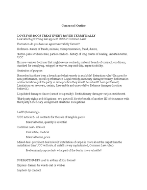 Study Guide for Contracts - Introduction to Contracts Overview ...