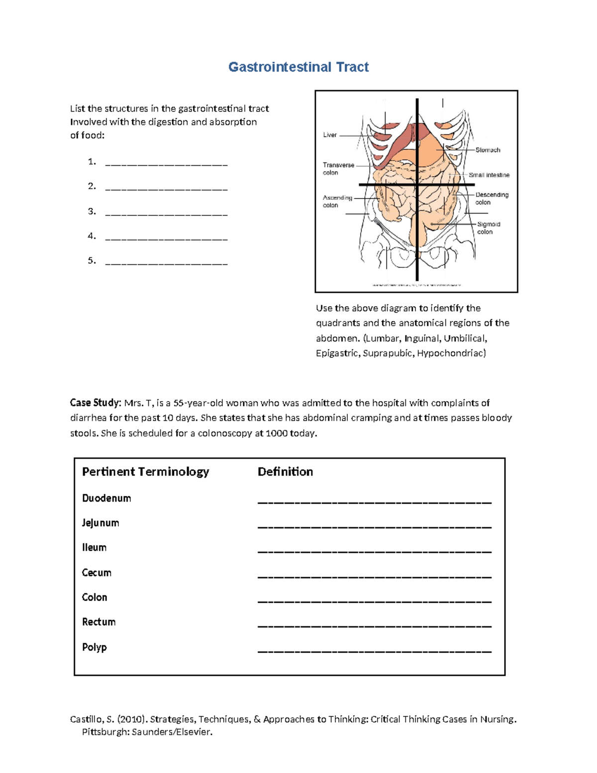 Critical Thinking GI Tract - List the structures in the ...