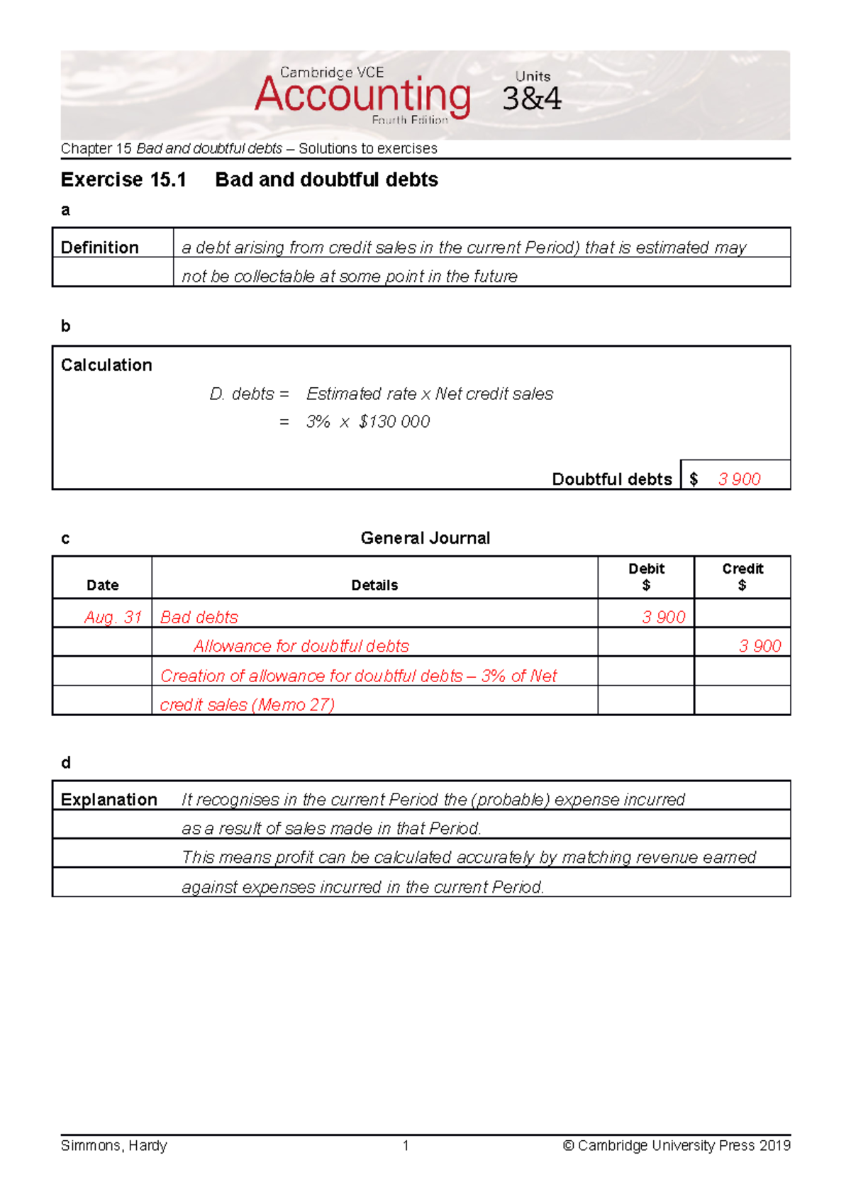 Chapter 15 solutions - Exercise 15 Bad and doubtful debts a Definition ...