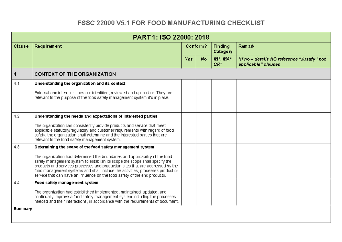 FSSC-22000-V5 - FSSC-22000-V5.1-for-Food-Manufacturing-Checklist - FSSC 22000 V5 FOR FOOD - Studocu