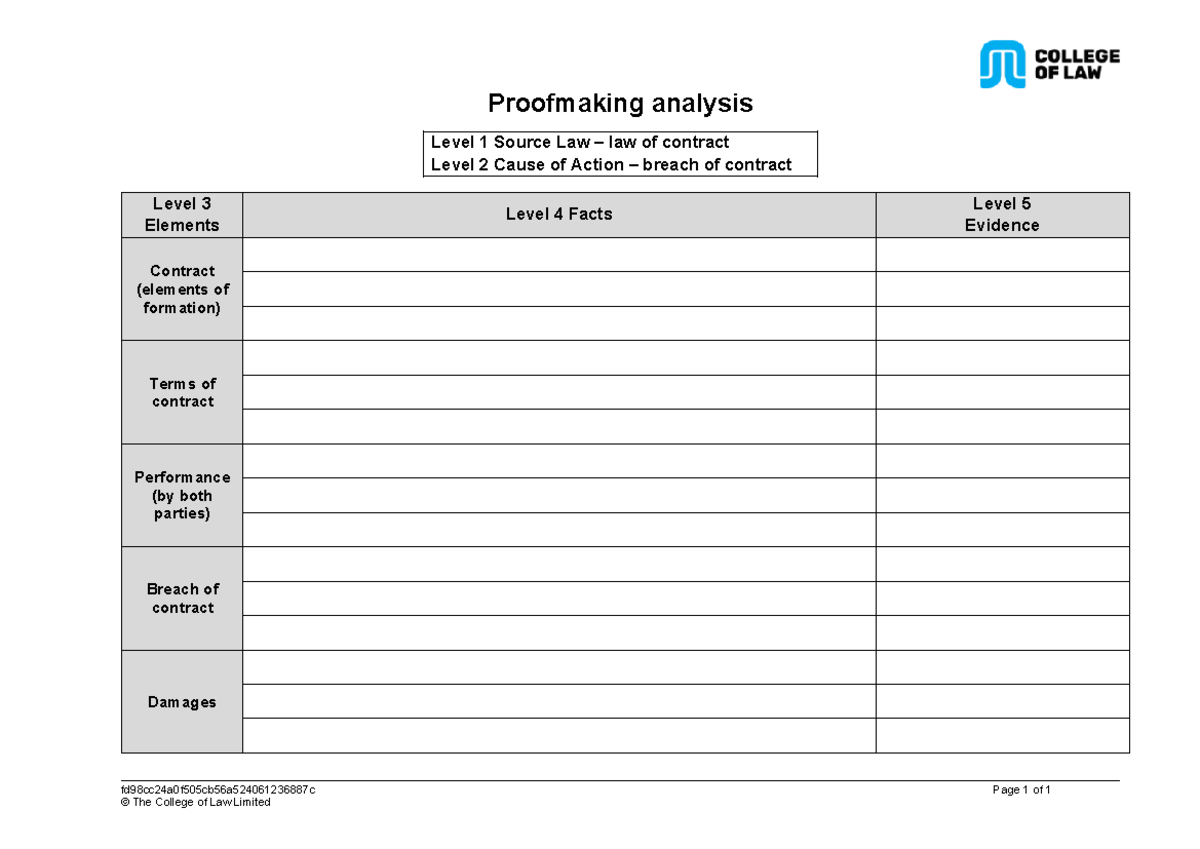 Proofmaking model - 070104 - Proofmaking analysis Level 1 Source Law ...