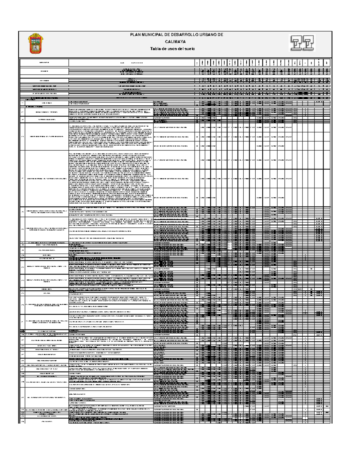 Tabla-USOS- Suelo Calimaya - U S O E S P E C I F I C O EIE H200A H200B ...
