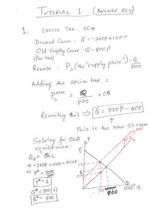 A1 PDF - Assessment 1 response - EFB A1: Problem Solving Task By Jarred ...