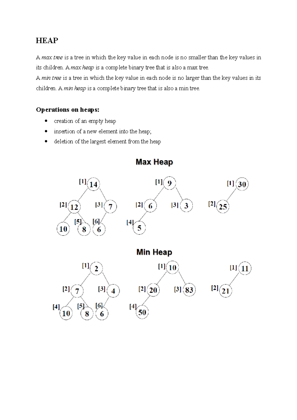 Lecture Topic 2 Daa Notes Heap A Max Tree Is A Tree In Which The Key Value In Each Node Is