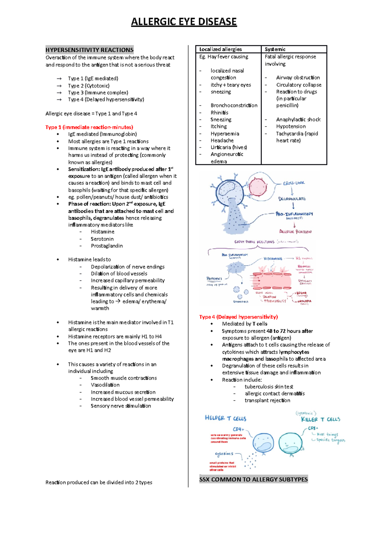 5 - Allergic eye disease - HYPERSENSITIVITY REACTIONS Overaction of the ...