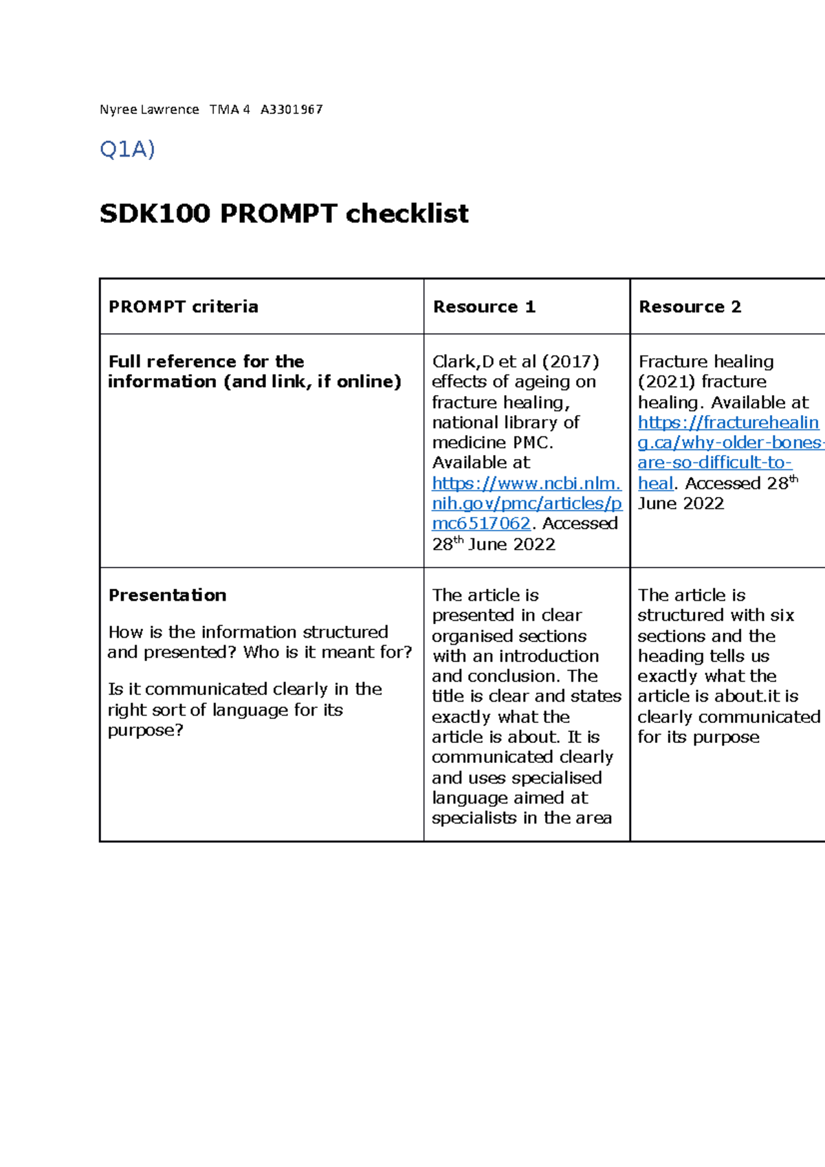 Tma 4 - tma - Nyree Lawrence TMA 4 A Q1A) SDK100 PROMPT checklist ...