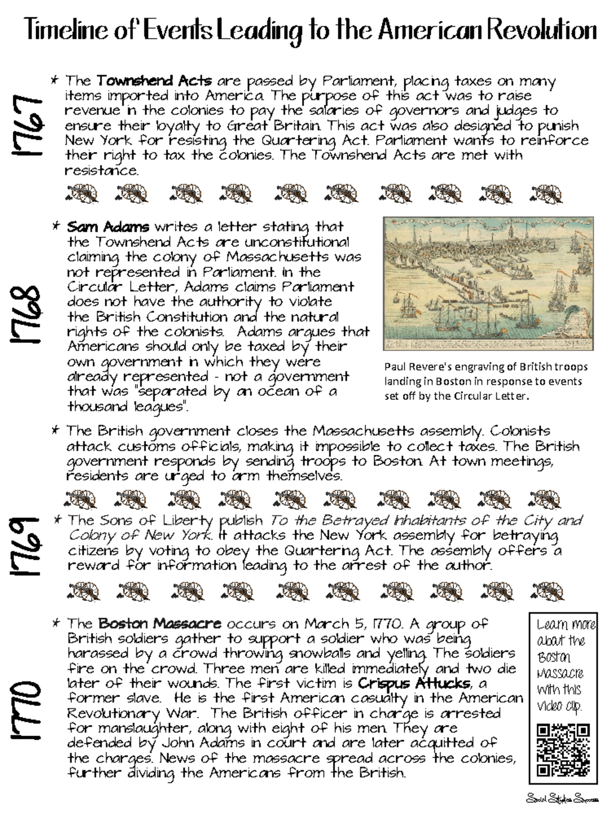 Townshend+Act+&+Boston+Massacre+Reading - Timeline of Events Leading to ...