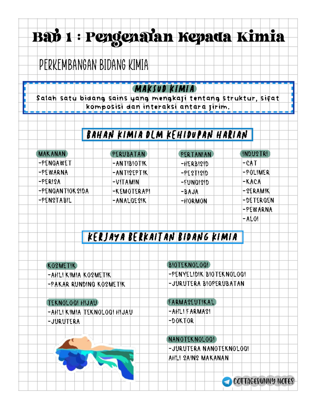 (F4) Kimia BAB 1 - kinda usefull to recap - Chemistry - Studocu