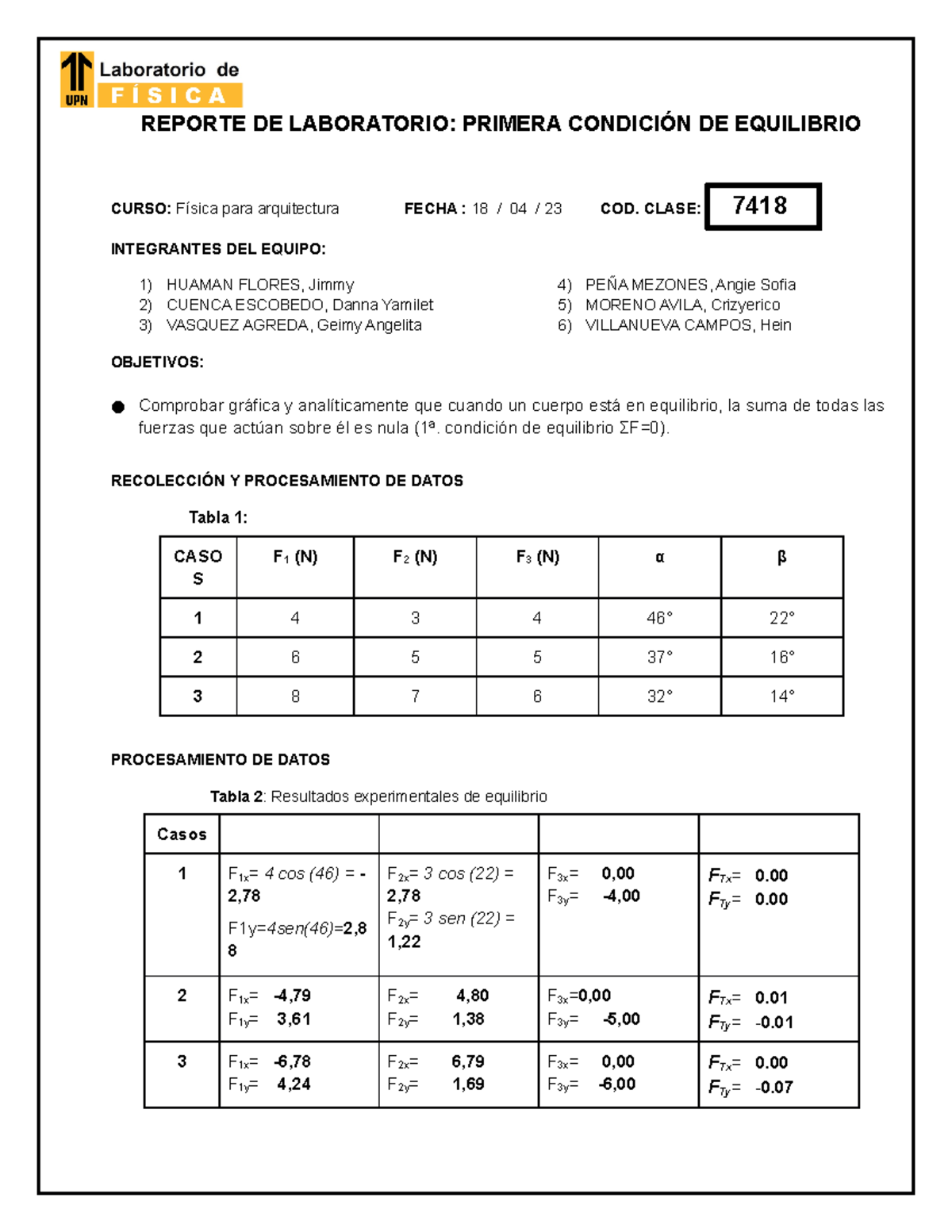 Reporte LAB Fisiarq S05 - REPORTE DE LABORATORIO: PRIMERA CONDICIÓN DE EQUILIBRIO CURSO: Física ...
