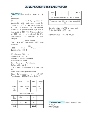 Cholesterol- Liquid - CC1 ANALYTES - Cholesterol (Liquid) CHEMTECH ...
