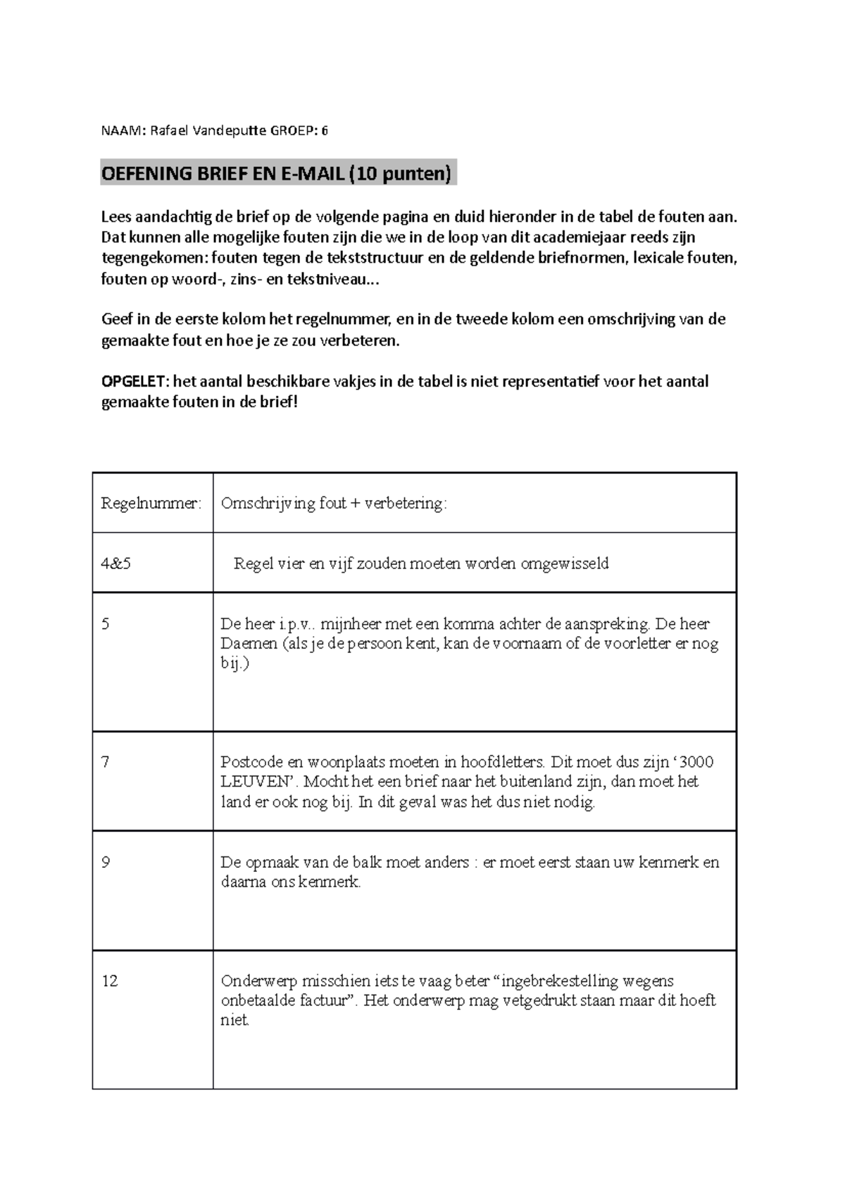 6 Vandeputte Rafael ingebrekestelling - NAAM: Rafael Vandeputte GROEP ...