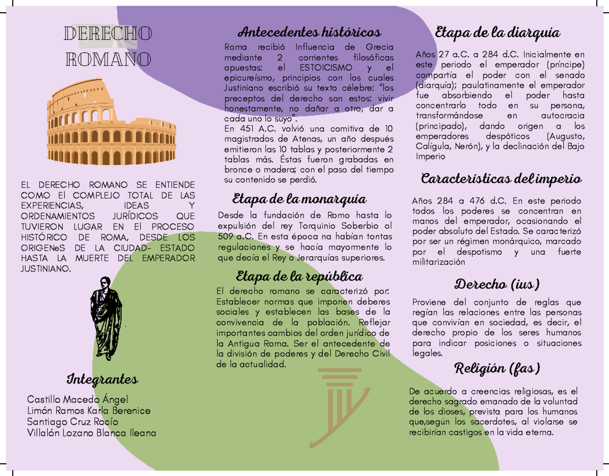 A1 Eq7 - Actividad 1, Derecho Romano - EL DERECHO ROMANO SE ENTIENDE COMO El COMPLEJO TOTAL DE ...