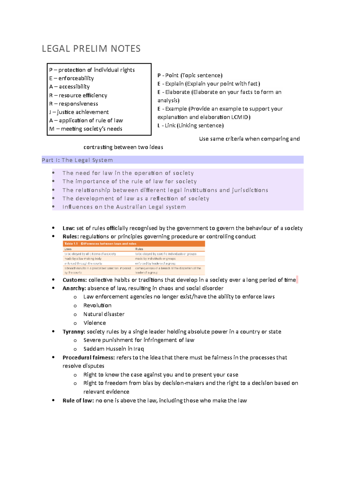 Legal Prelim Notes - LEGAL PRELIM NOTES P - Point (Topic sentence) E ...