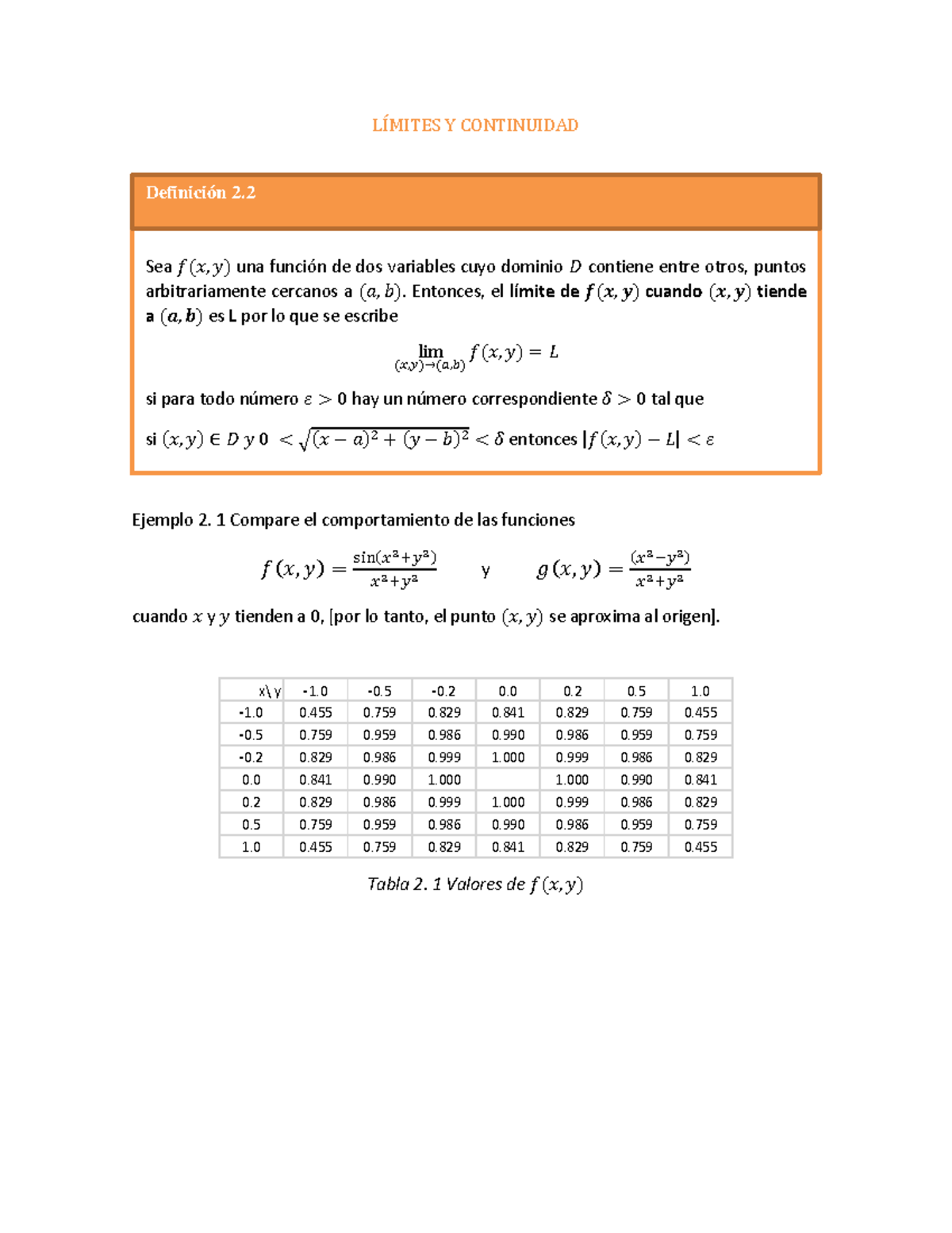 M2.2 Límites Y Continuidad - Calculo Multivariable - UABC - Studocu