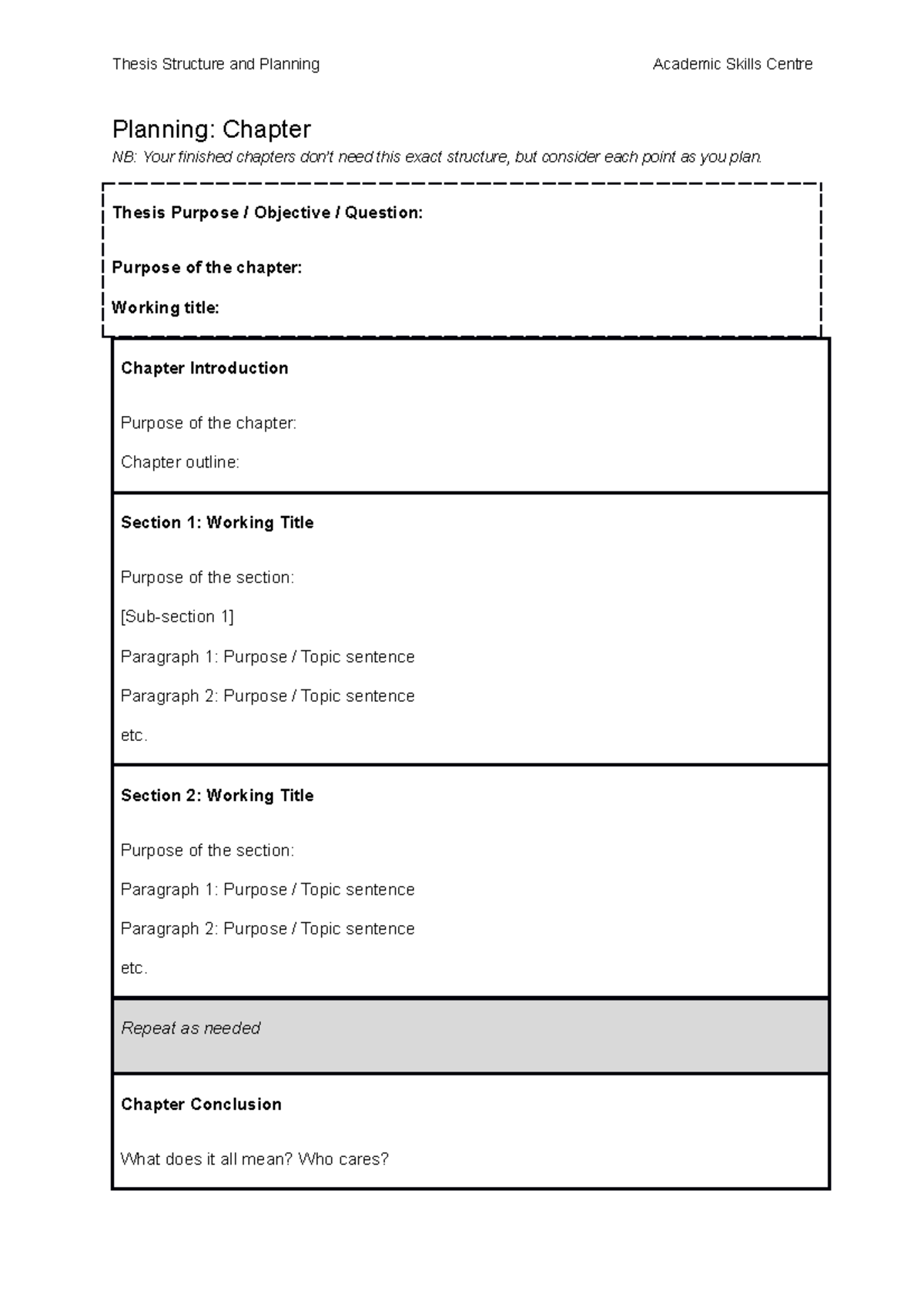 Template Chapter Outline - Thesis Structure and Planning Academic ...