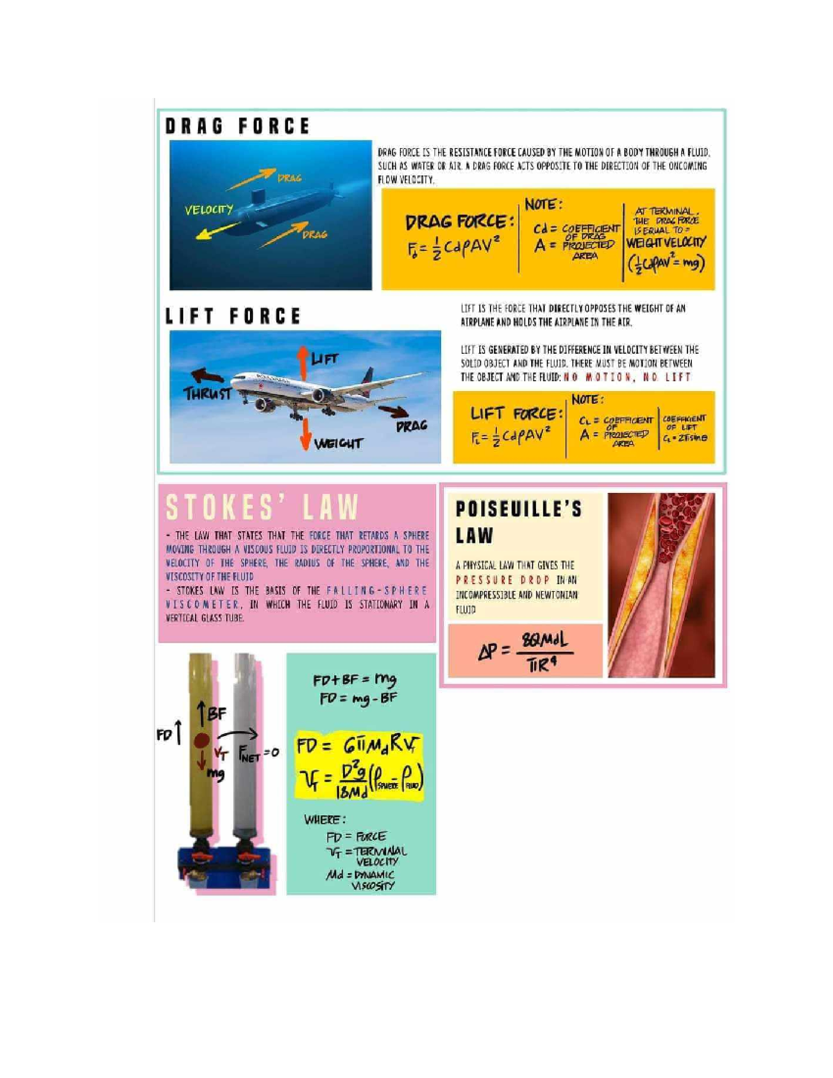 Fluid Mechanics Notes Bs Mechanical Engineering Studocu