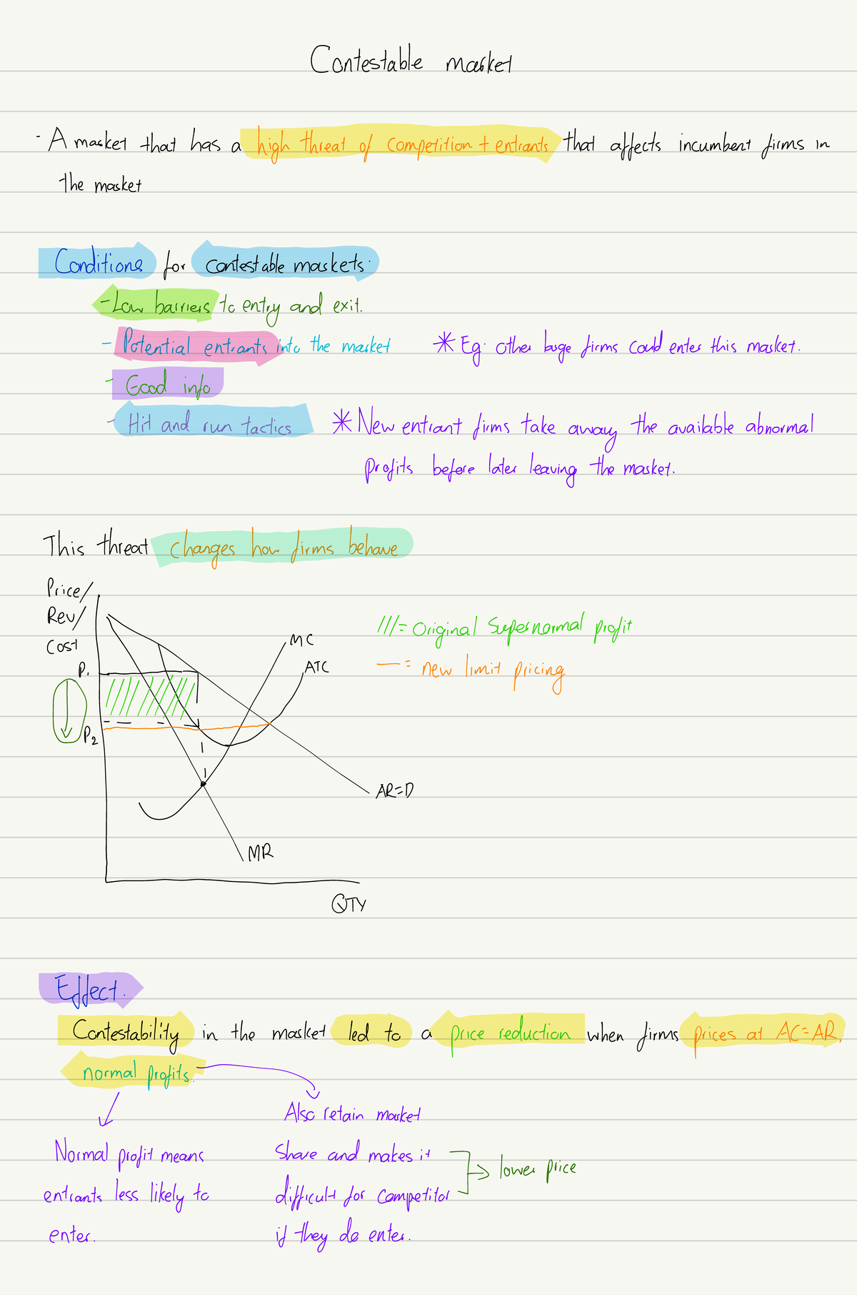 Contestable Markets: Key Concepts and Implications for Economics ...