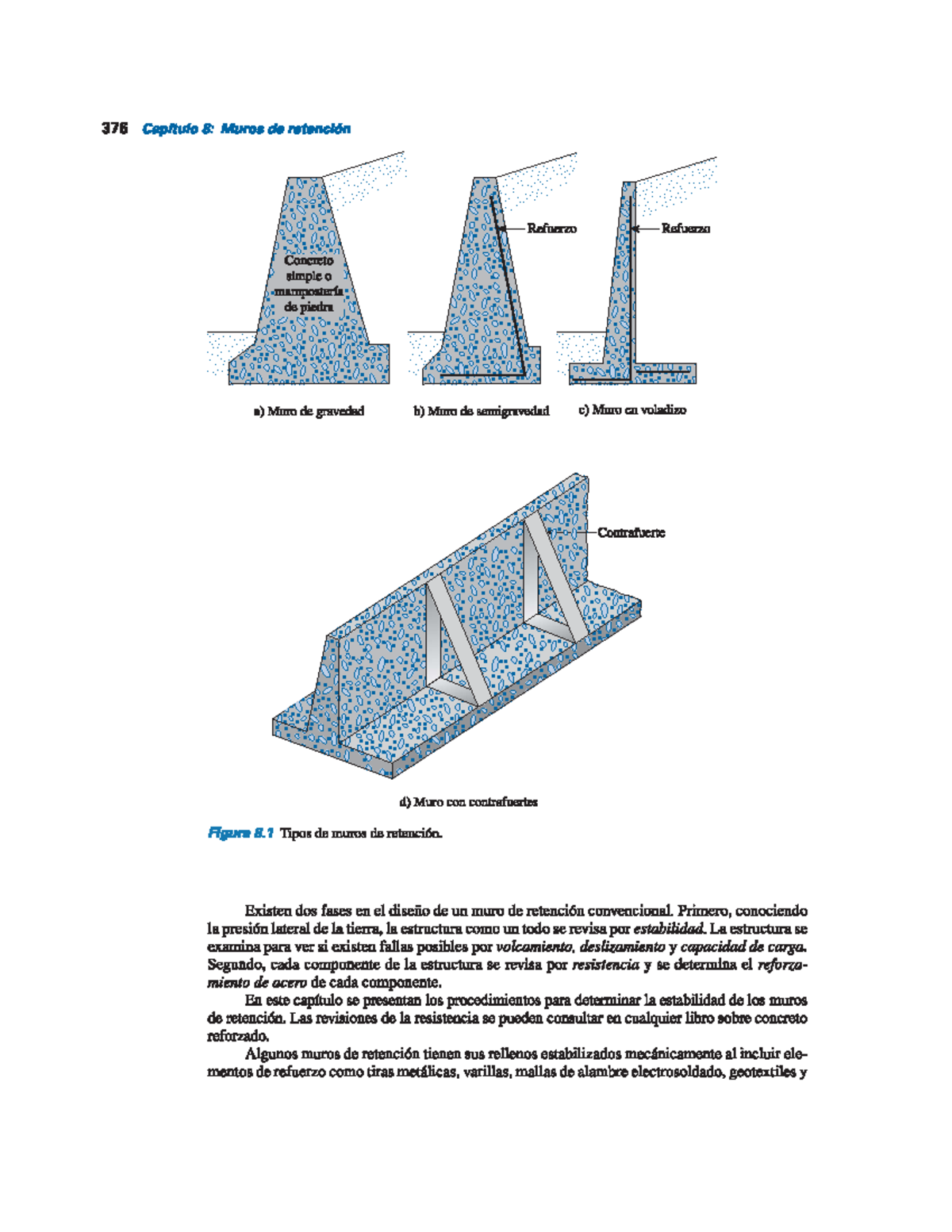 408635951 Muros de contencion Braja Das pdf - mecanica de suelos - Studocu