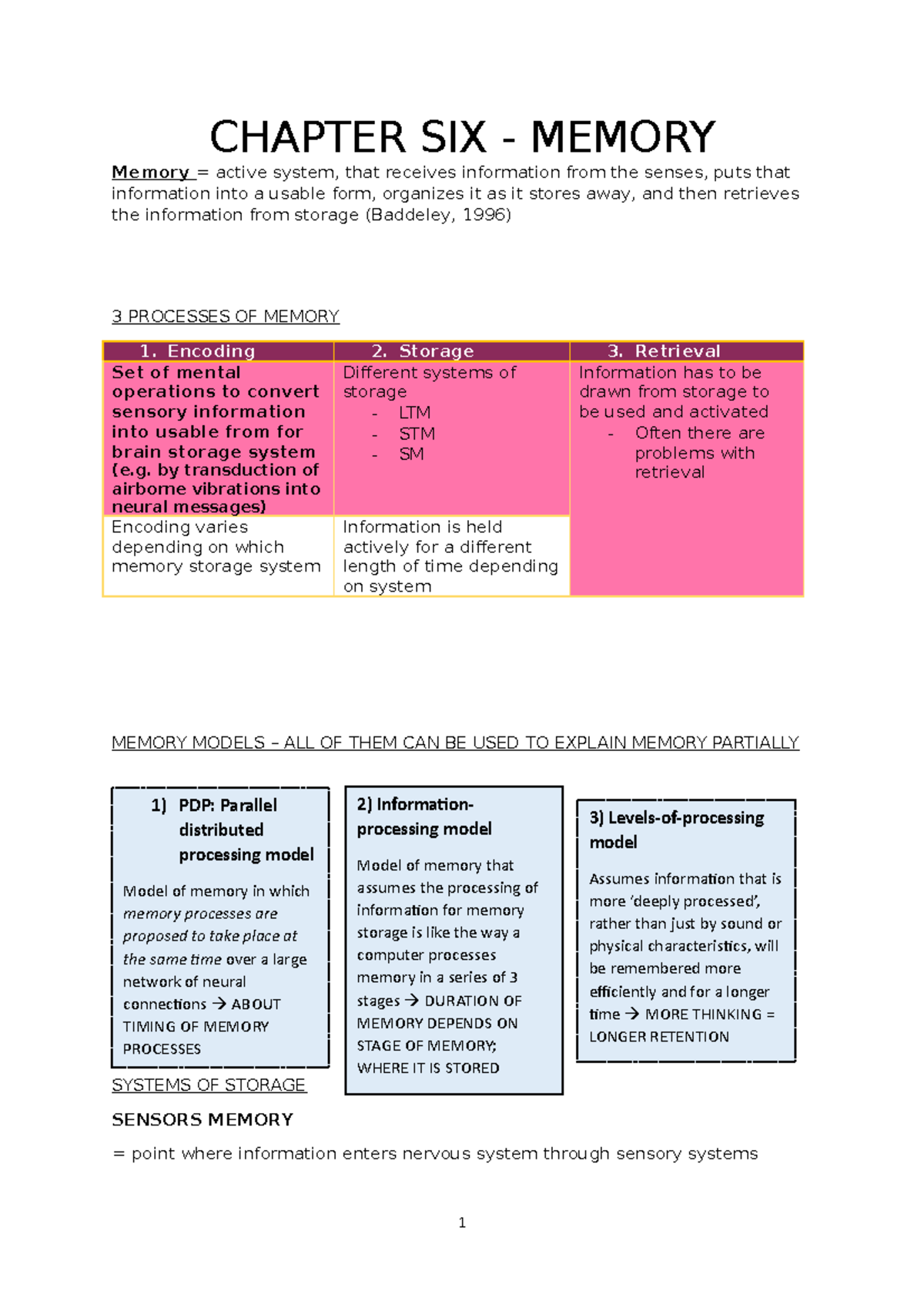 Chapter 6 Memory - CHAPTER SIX - MEMORY Memory = active system, that ...