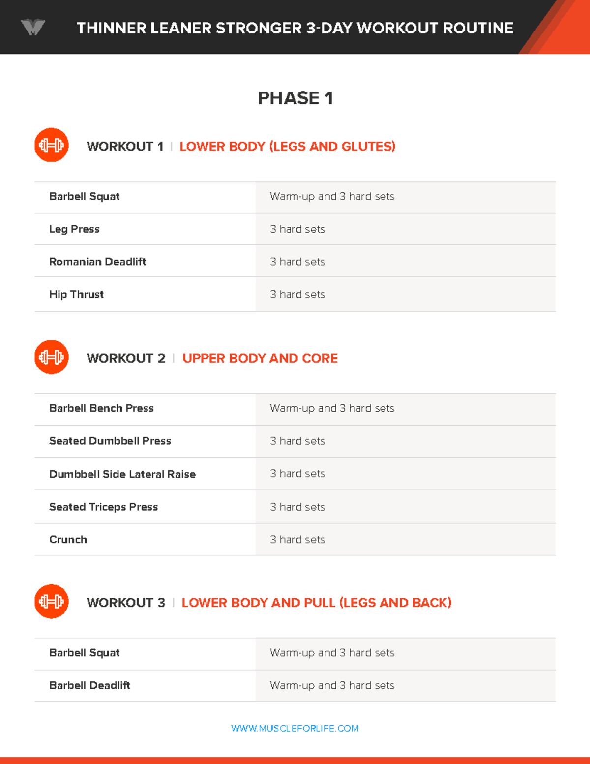 TLS 3 Day Workout Routine PHASE 1 WORKOUT 1 LOWER BODY LEGS AND