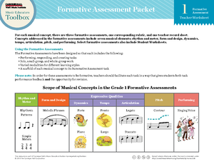 Luella middle school chorus syllabus - Luella Middle School Chorus ...