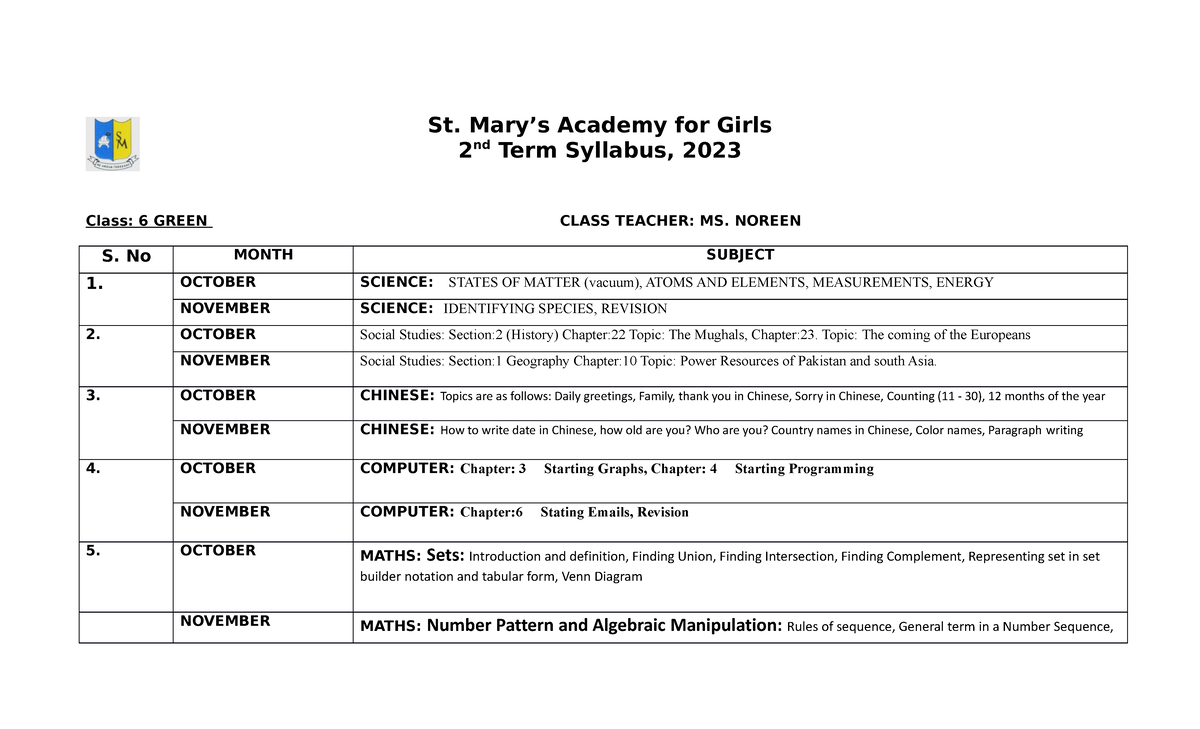 6 Green Syllabus 2ND TERM - St. Mary’s Academy for Girls 2 nd Term ...