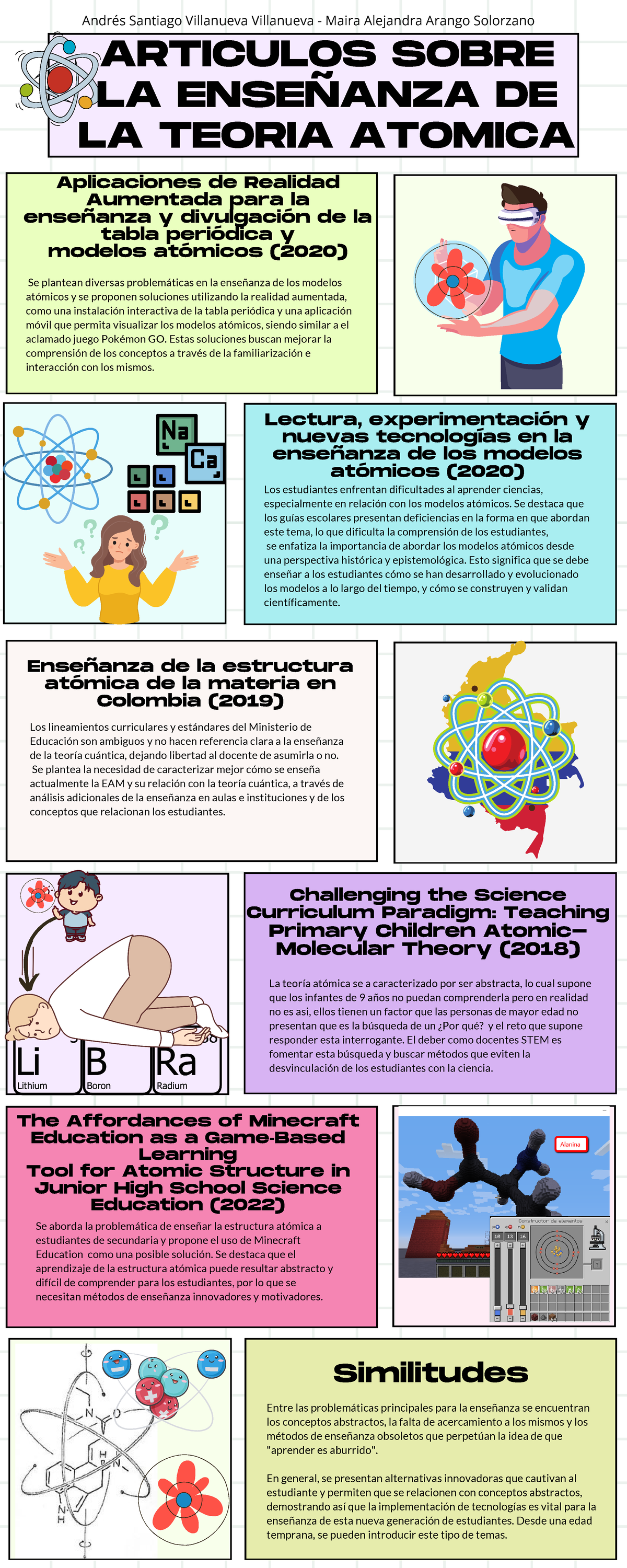 Teoria atomica 20231020 142506 0000 - La teoría atómica se a caracterizado por ser abstracta, lo ...