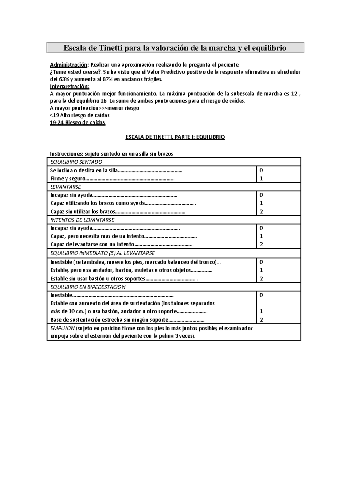 Escala Tinetti- escala de marcha y equilibrio - Administración ...
