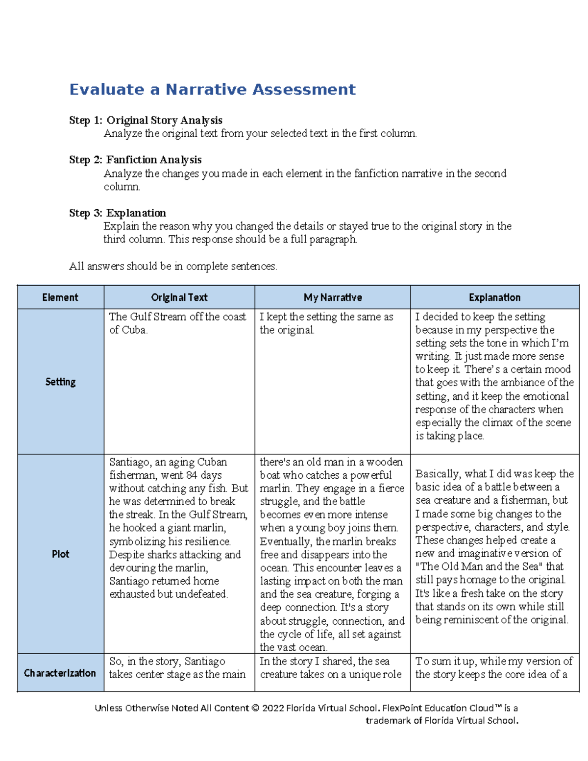 04.07 honors poetry and the classics - Evaluate a Narrative Assessment ...