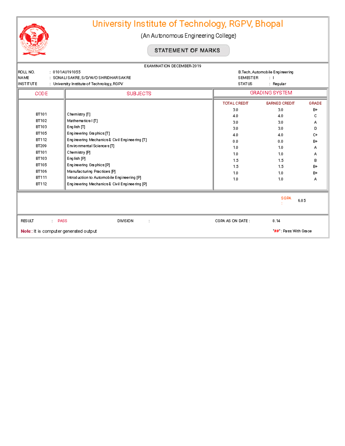 Print Mark Sheet 1st - University Institute of Technology, RGPV, Bhopal ...