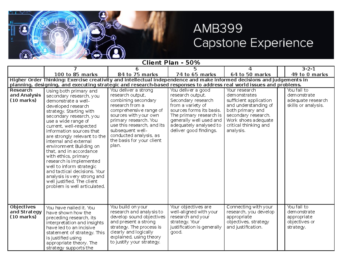 AMB399 CRA Client Plan - Client Plan - 50% 7 100 to 85 marks 6 84 to 75 ...