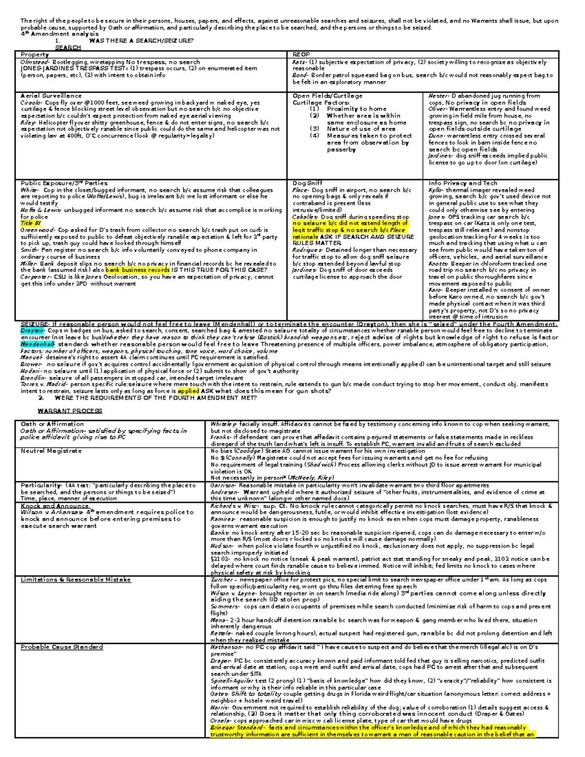 Gouldin.Concrimpro-inv Policies.3.25.23.working draft - The right of ...