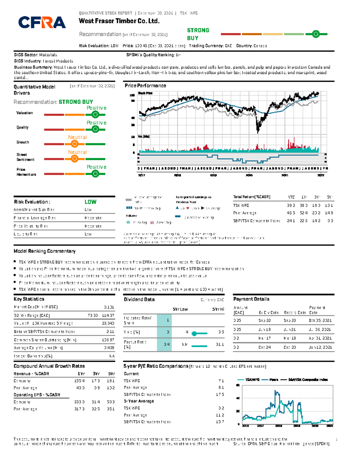 West timber fraser report analysis for Ratio Assignment - QUANTITATIVE ...