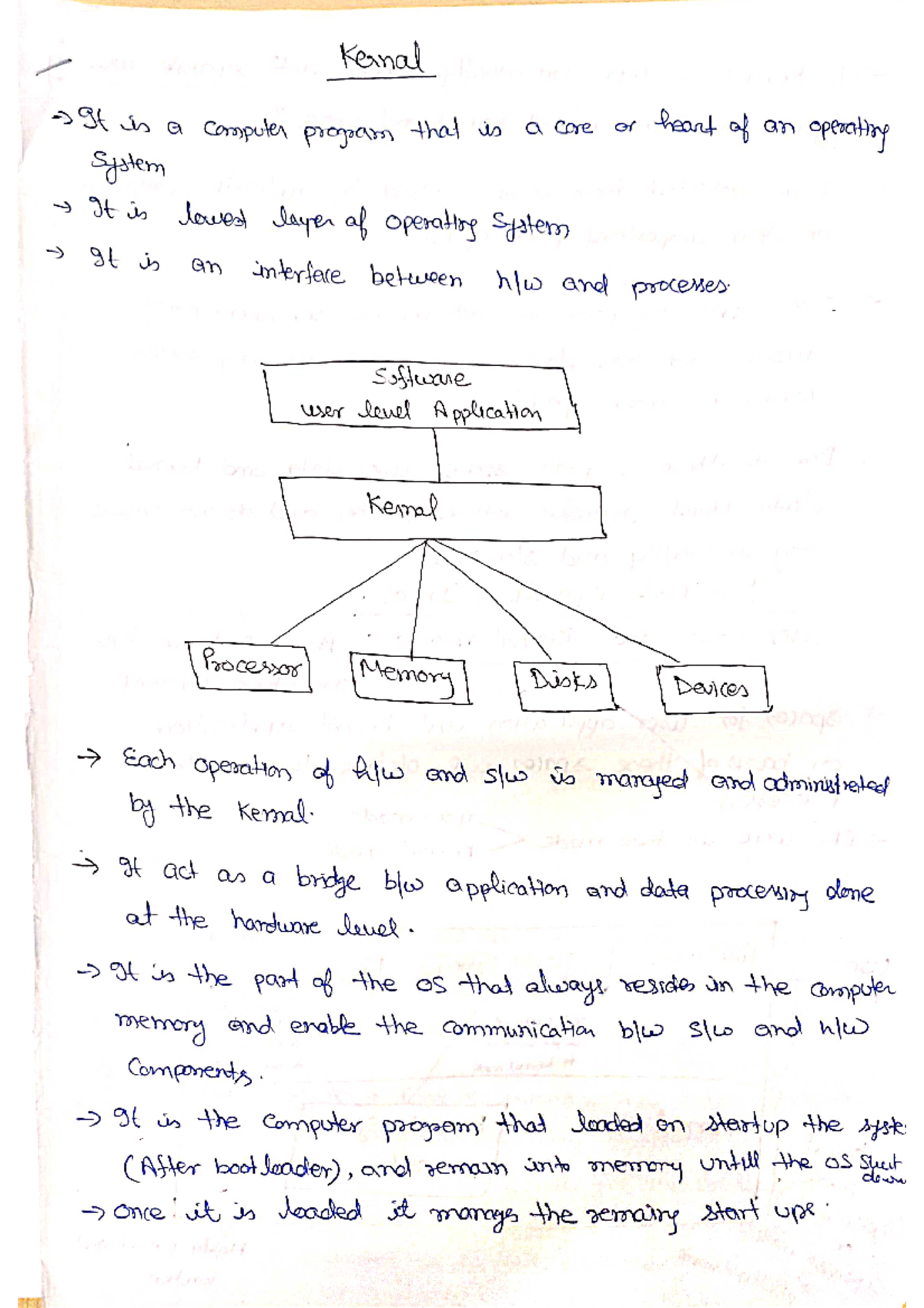 Unit 1 Kernal Operating System Kernal It Is A Computer Program That Is A Core Or Heart Of