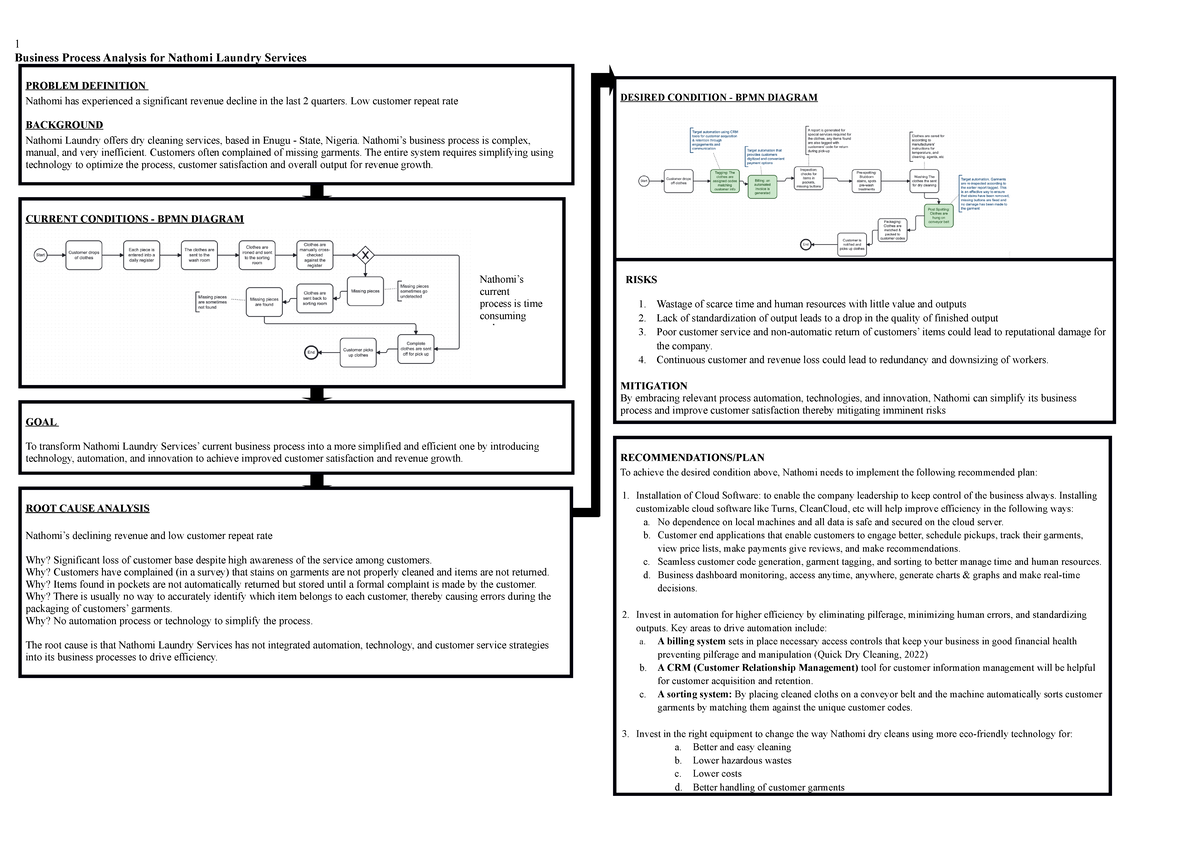 OPM 6090 Milestone 1 Business Process Analysis - Business Process Analysis for Nathomi Laundry ...