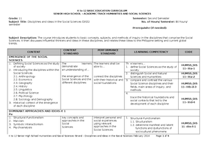 DRR 2 - Importance of Disaster Risk Reduction course - Madel C. Labiano ...