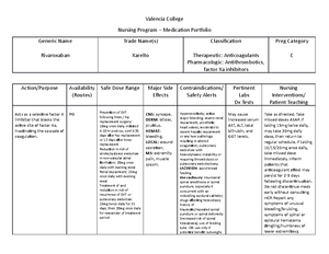 Medication Template rivaroxaban - ACTIVE LEARNING TEMPLATES THERAPEUTIC ...