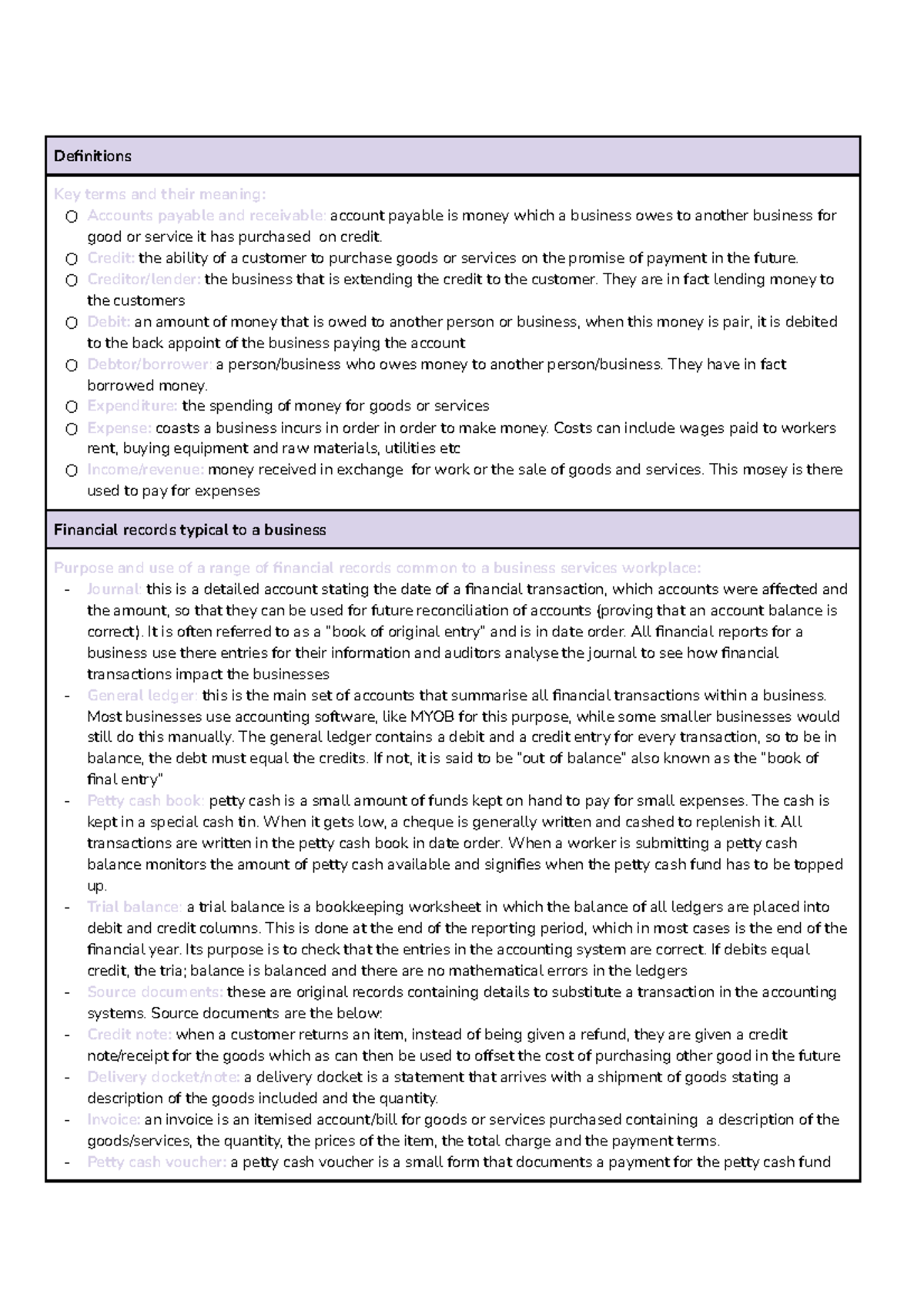 Finacial Records - Study Notes - Definitions Key terms and their ...