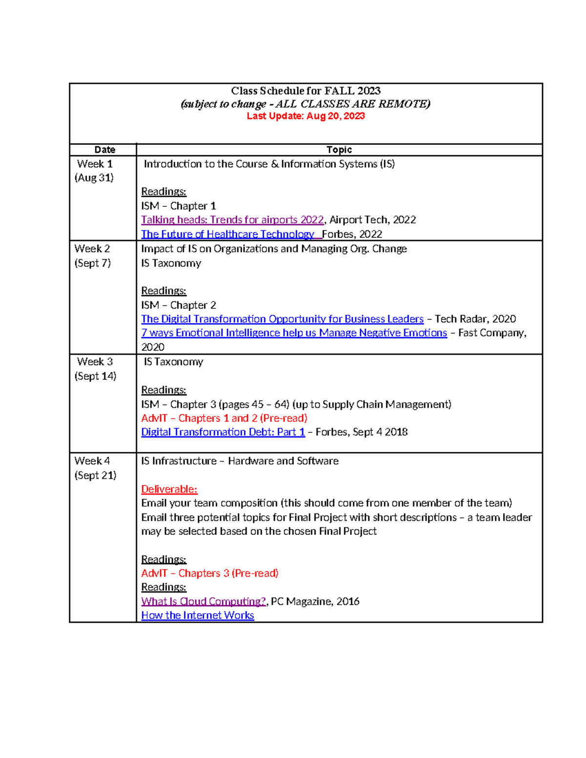 3- CIS 9000 Class Schedule and Assignments - FALL 2023 DJG Remote copy - Class Schedule for FALL ...