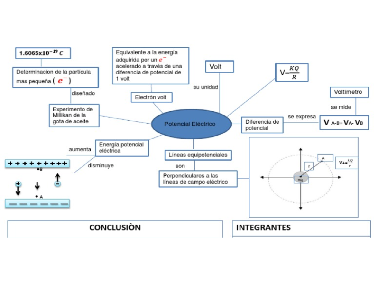 Actividad 3 - Introduccion A La Ingenieria - Hhll - Studocu
