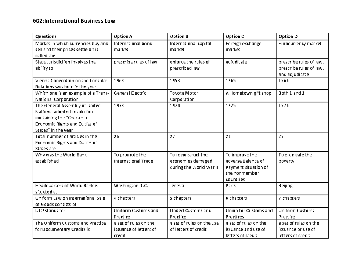 602-International Business Law - 602:International Business Law ...