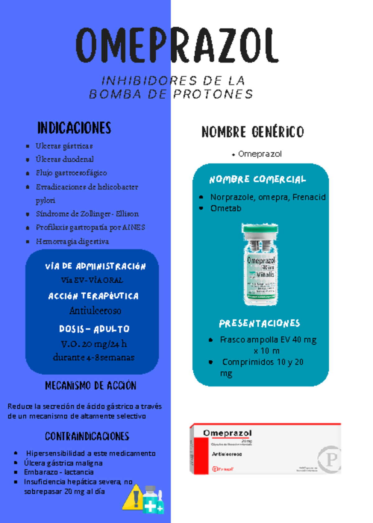 Ficha- Omeprazol - Yeii - Omeprazol OMEPRAZOL I N H I B I D O R E S D E L A B O M B A D E P R O ...