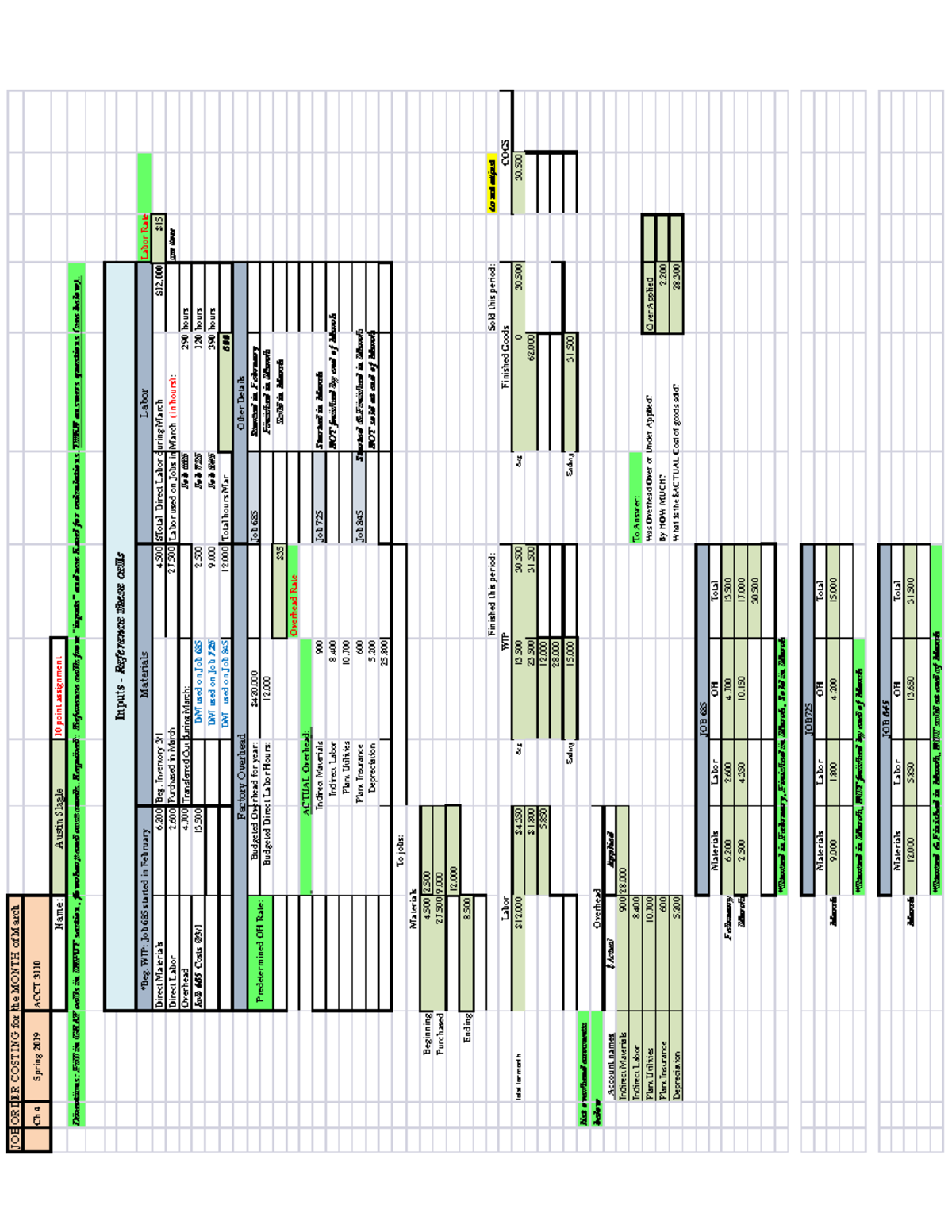 Revised Excel Assignment 2 Job Order & Flowchart SP19 Austin Slagle ...