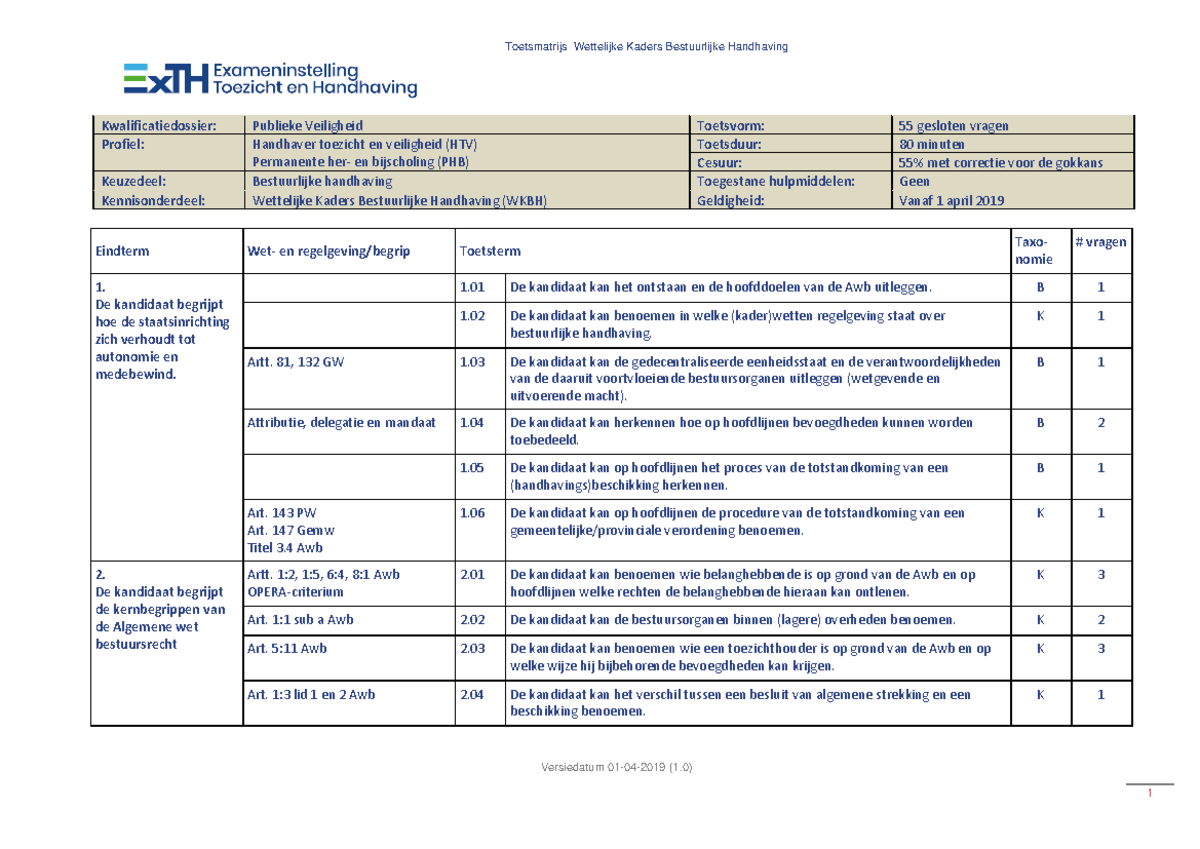 Toetsmatrijs-WKBH-1.0 - Versiedatum 01-04-2019 (1) Eindterm Wet- en ...