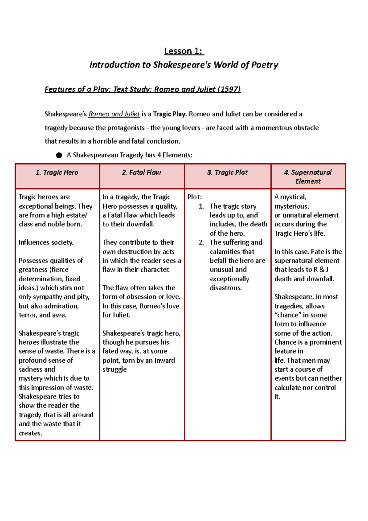 Lesson 1 Introduction to Shakespeare's World of Poetry - Lesson 1 ...