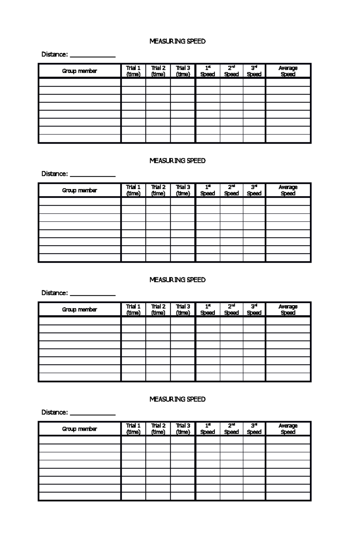 Measuring Speed - MEASURING SPEED Distance: _____________ Group member ...