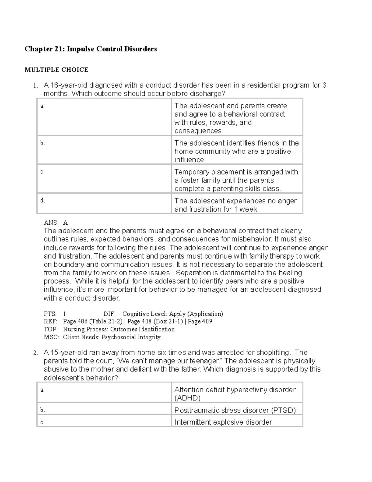 Impulsive - lecture notes - Chapter 21: Impulse Control Disorders ...
