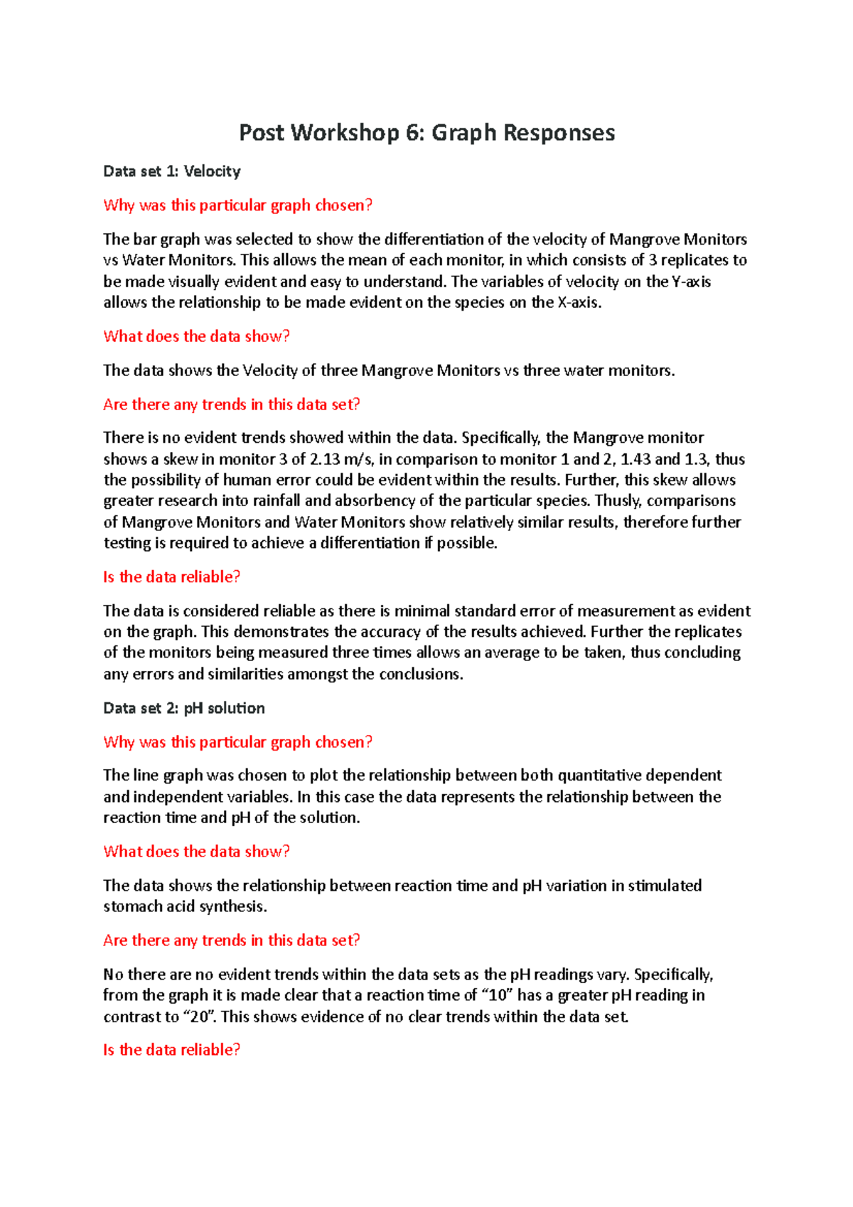 Post Workshop 6 - Responses - Post Workshop 6: Graph Responses Data set ...